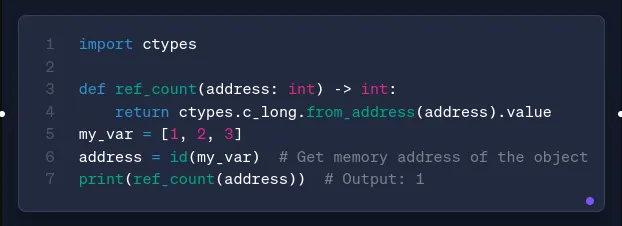 Complete Guide to Documenting Your Python Project Using Sphinx and ...