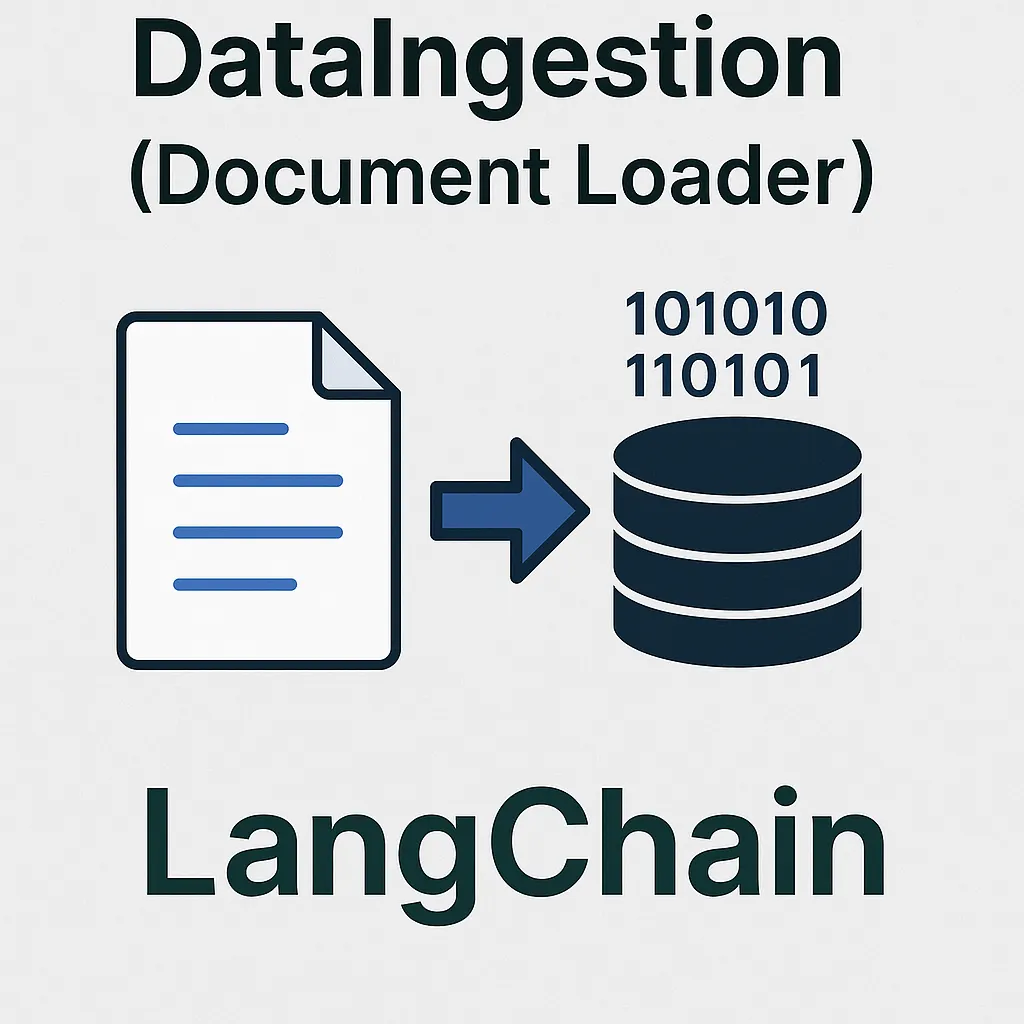 Quick Start: Setting Up Your Langchain Project with Conda | by Sourabh ...
