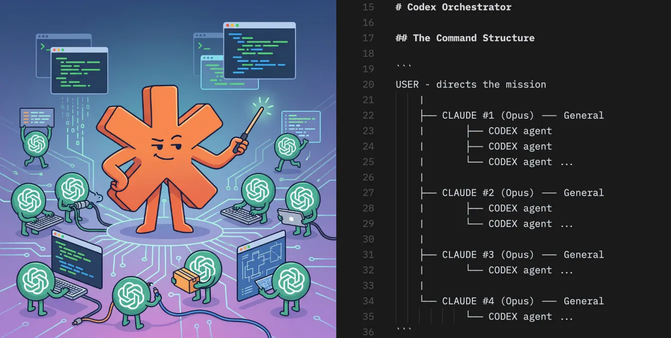 The Complete Guide to Building Agents with the Claude Agent SDK | by ...
