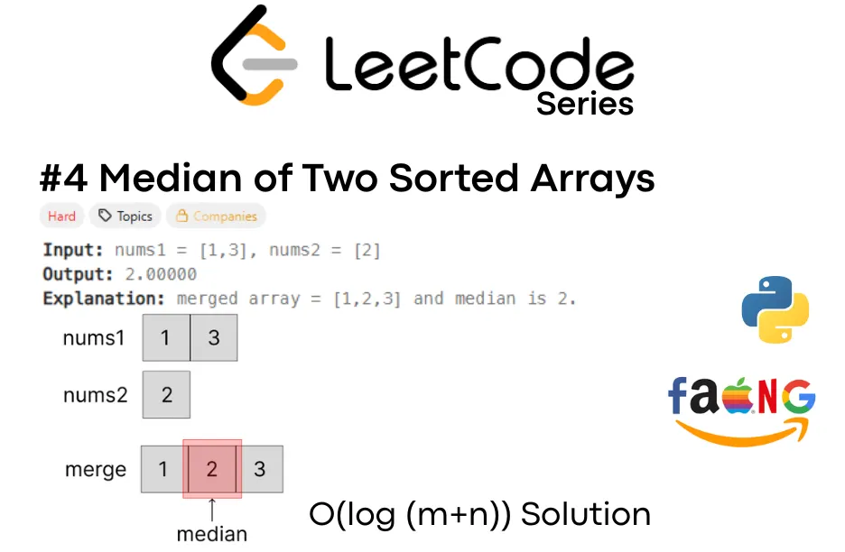 LeetCode #2: Add Two Numbers — Step-by-Step Python Solution (Linked List) | by Kanika Sharma ...