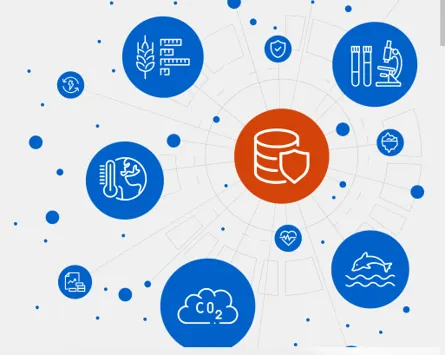 Using SQL to Analyze Data Jobs — Guided Project | by Kyle Westerlund | Medium