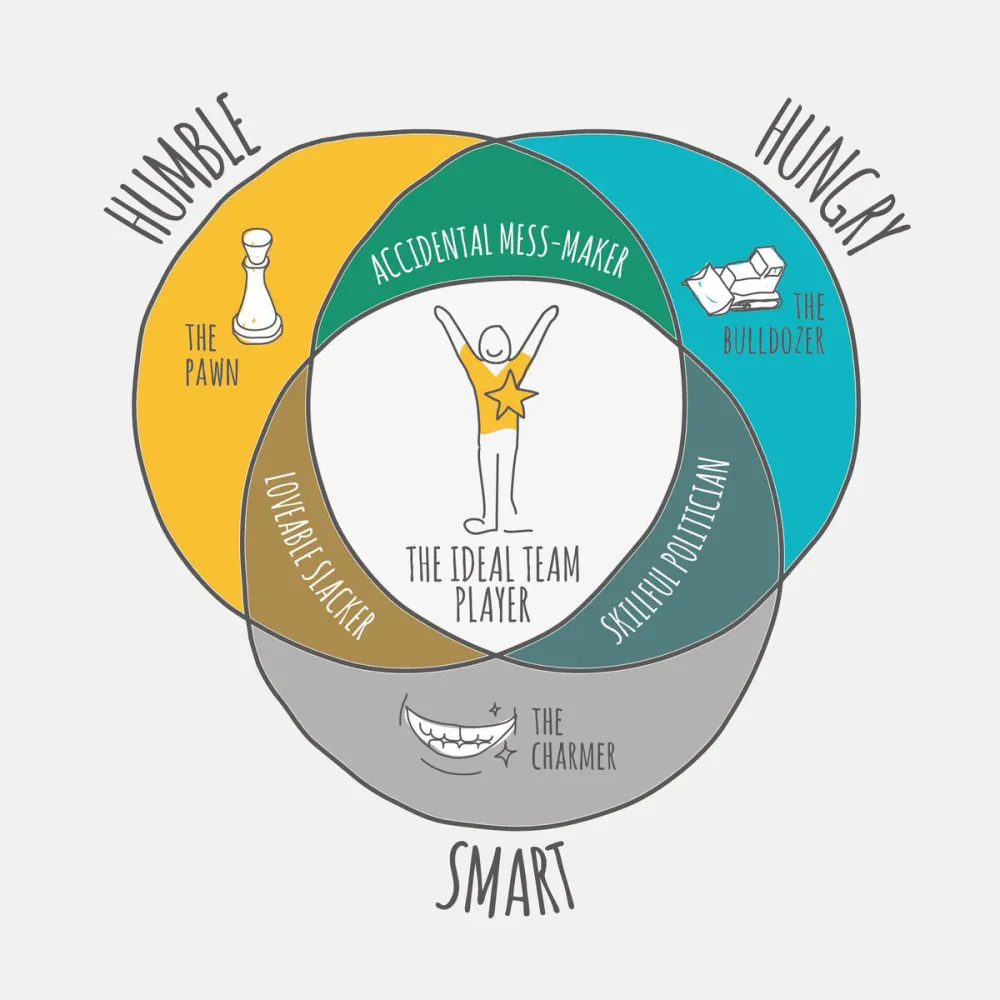 Executing Python Scripts And Sql Quries In Apache Nifi By Yousef Alkhanafseh Turknet