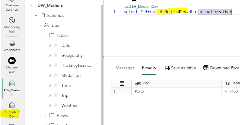 Master Data Analysis Without T-SQL: A Guide to Microsoft Fabric Visual Queries | by Rui Carvalho ...