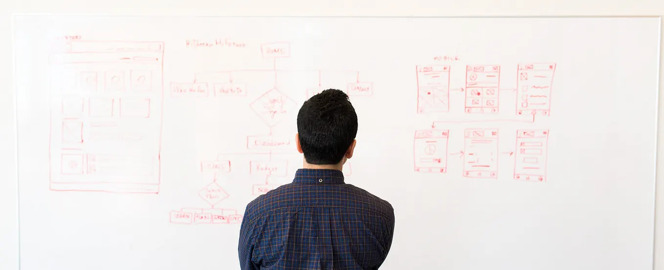 Introduction to Diagramming: A Visual Guide | by Exemplar | Medium