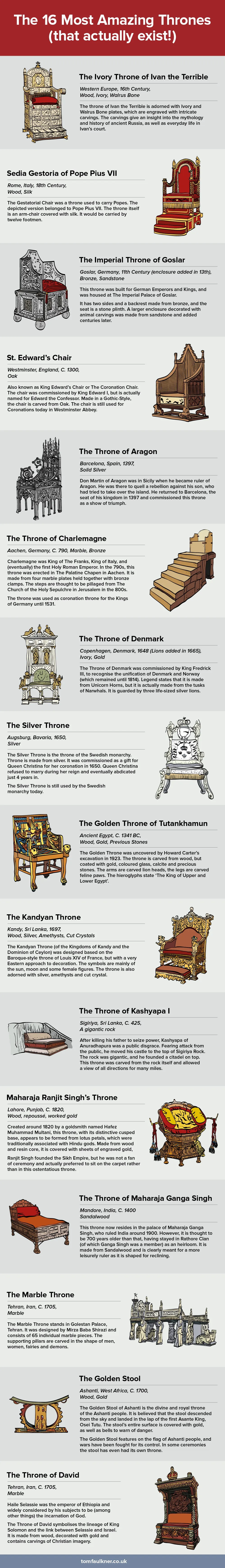 50 Travel Facts That Will Blow Your Mind (Infographic) | by Joe ...