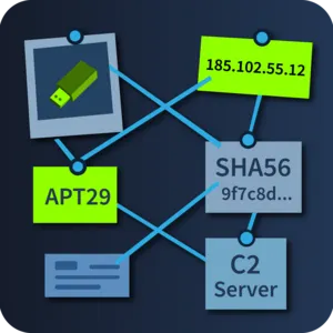Networking Secure Protocols. Tryhackme Walkthrough | by TRedEye | Medium