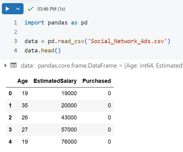 Building a Decision Tree From Scratch in Python: An Detailed Guide- Part 1 | by ...
