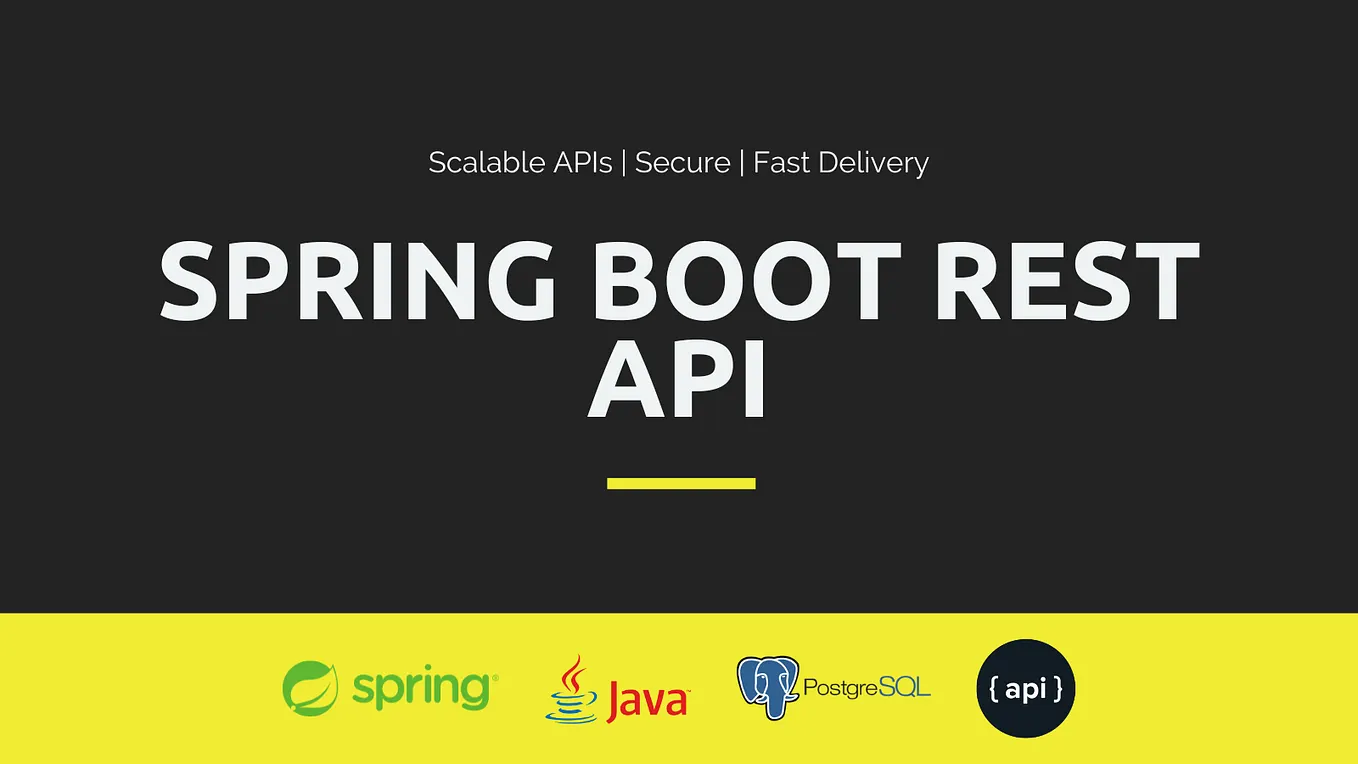 Building a Simple CRUD API with PHP and MySQL: A Step-by-Step Guide | by Omer Aziz | Medium