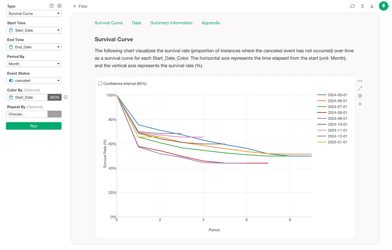 How To Convert Excel Numeric Dates To Date Data Type In R By Kan Nishida Learn Data Science