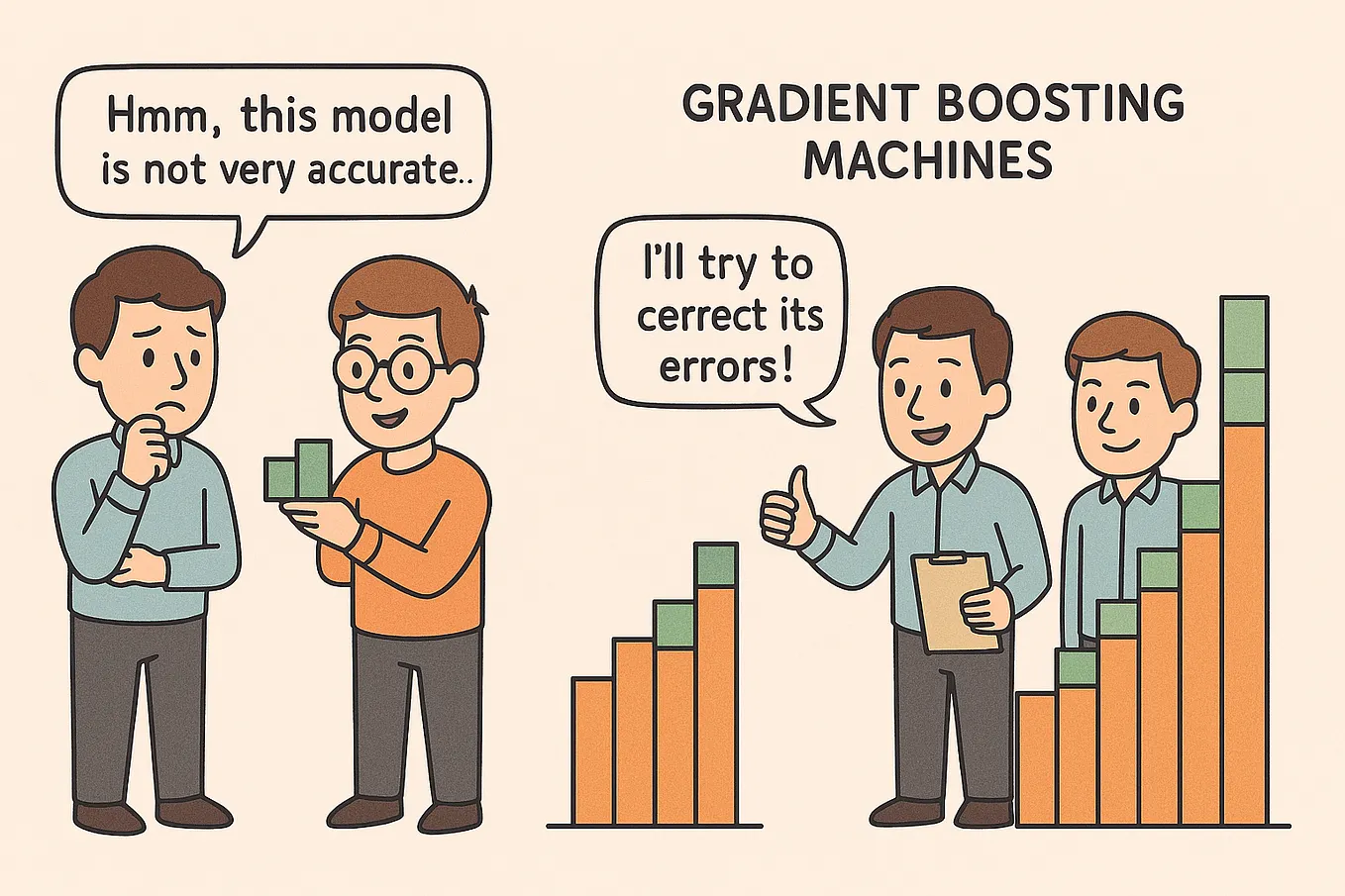 How to Handle Null Values in Machine Learning: A Complete Guide | by Ansa | Tech & TensorFlow ...