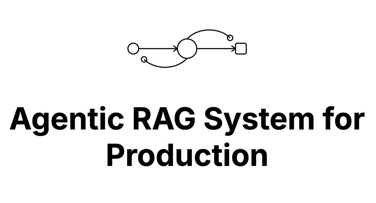 RAG & Data Indexing: A Deep Dive | Medium