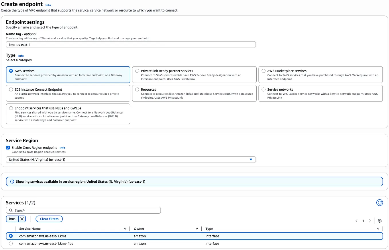 AWS S3 LS. Explore AWS S3 with the aws s3 ls… | by Dave | Medium
