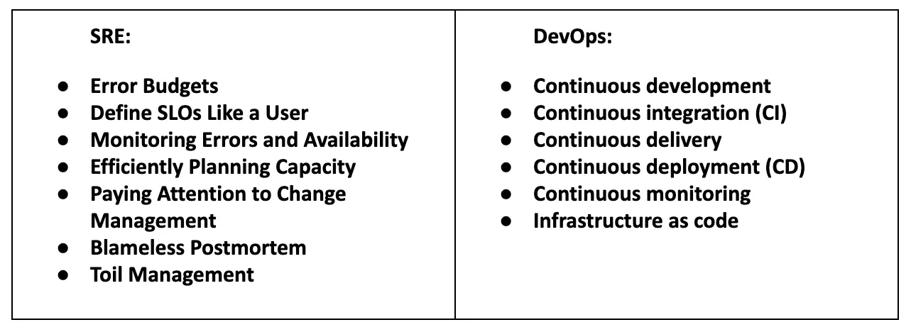 Quality Gate: Configuring Code Coverage Checks for .Net Core Microservices in Azure DevOps | by ...