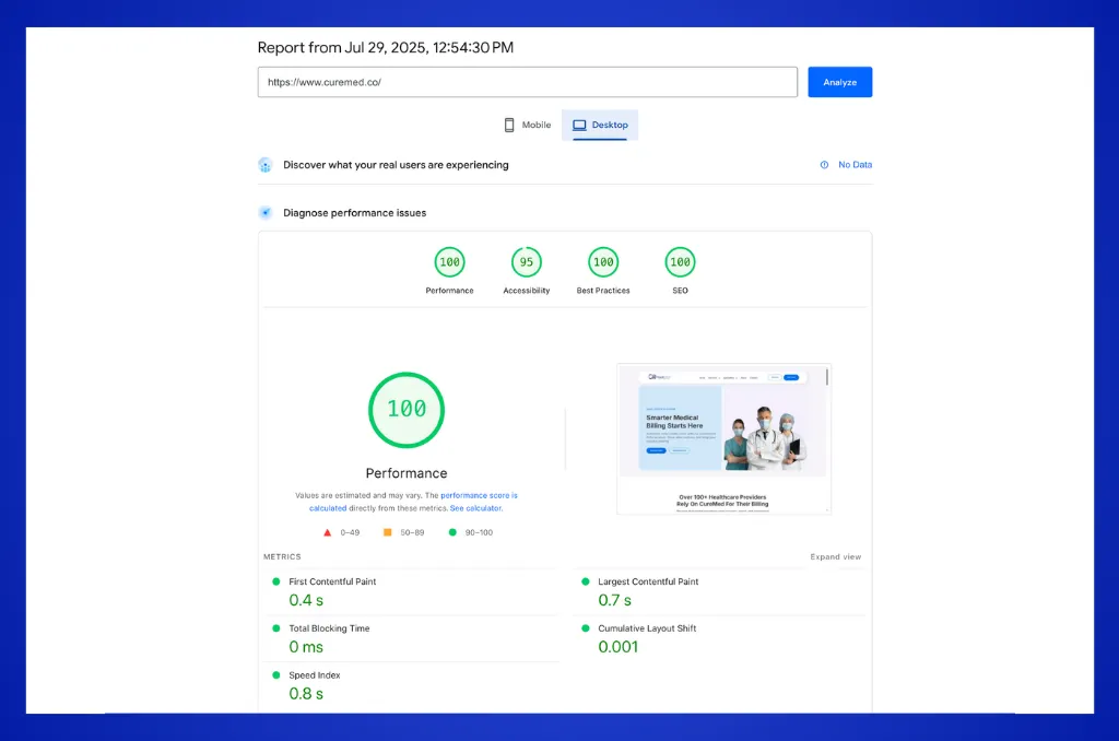 Why Projects Won’t Save You (And LeetCode Alone Isn’t Enough) | Nerd ...