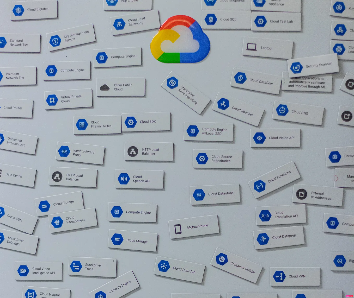 Dataflow Vs Dataproc. Which GCP service should I choose? | by Akash ...