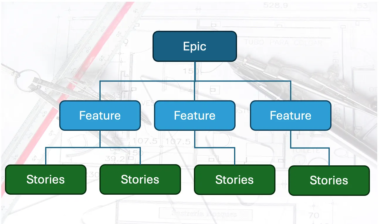 Data Enrichment in Databricks via External REST APIs using PySpark and ...