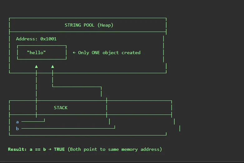 Top 5 Udemy Instructors to Learn Python in 2025 | by Soma ...