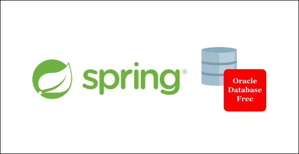 Oracle Database 23ai Free. Oracle Database in a Container | by Anders Swanson | Medium