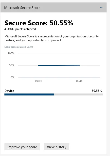 Microsoft Defender for Endpoint Evaluation Lab (Setting up the ...