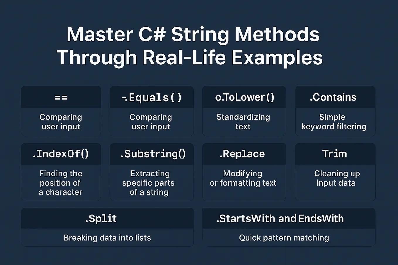 Data Conversions in C#: Real-World Use Cases Explained Simply | by Abhi ...