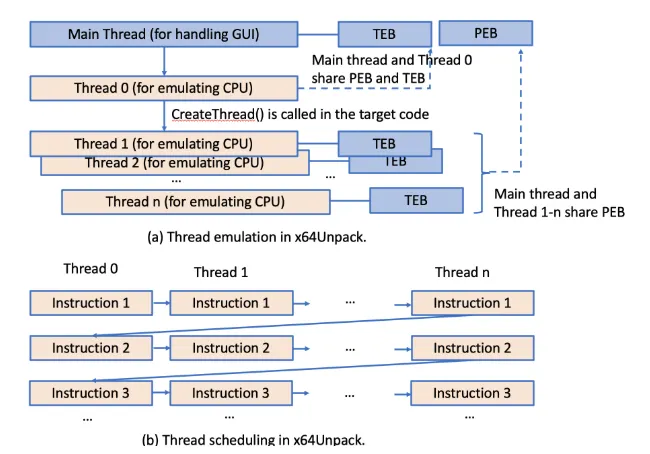 How to Run, Install, Start, and Stop Atlassian Bamboo Remote Agents ...
