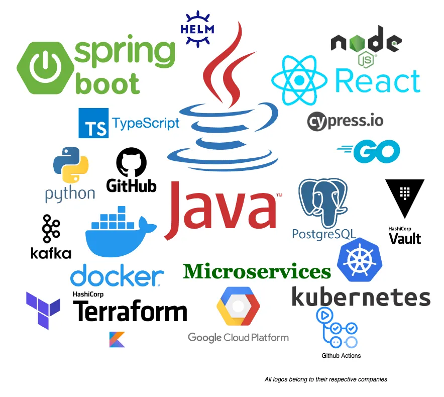 Understanding Kubernetes Exit Code 137: A Silent-killer of Java apps ...