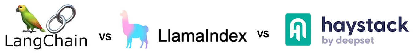 Text2SQL Architecture — Empowered by Knowledge Graphs, Agentic Framework, and Semantic Memory ...