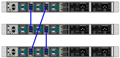 FortiGate Port Forward Configuration (VIP & DNAT Explained) | by Berke ...