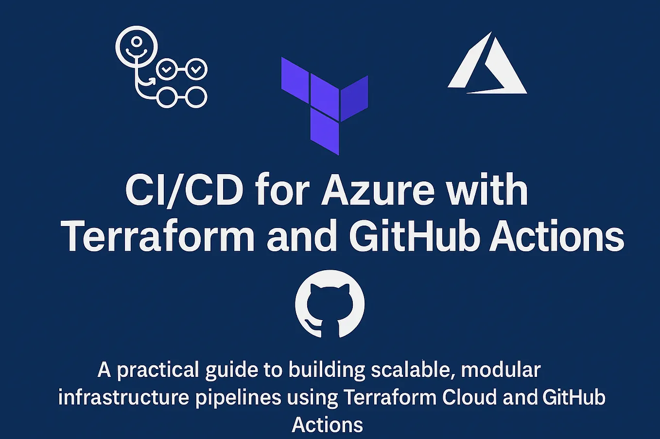 Say Goodbye to Static Secrets: Dynamic OIDC Authentication for Terraform Cloud on Azure | by ...