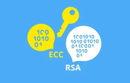 Unable to add TXT or CNAME record, if any one record already exists on ...