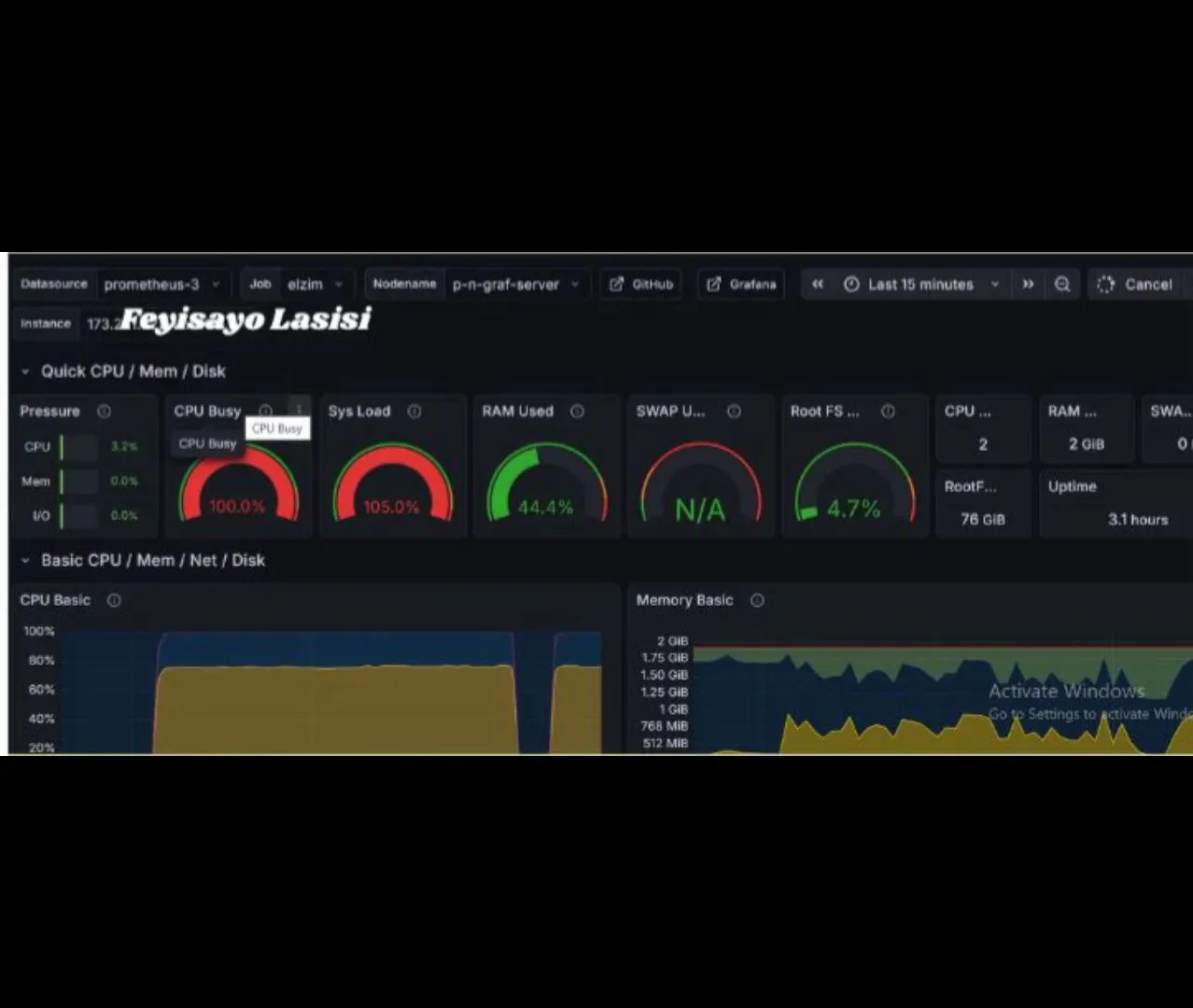 DESIGNING A REAL-TIME LOG MONITORING & ALERTING SYSTEM IN AWS: A DEVOPS ...