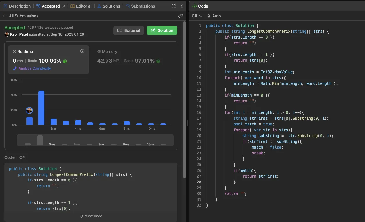 Understanding Integer Limits in C++: A Deep Dive into INT_MIN, INT_MAX, and climits | by Aniket ...