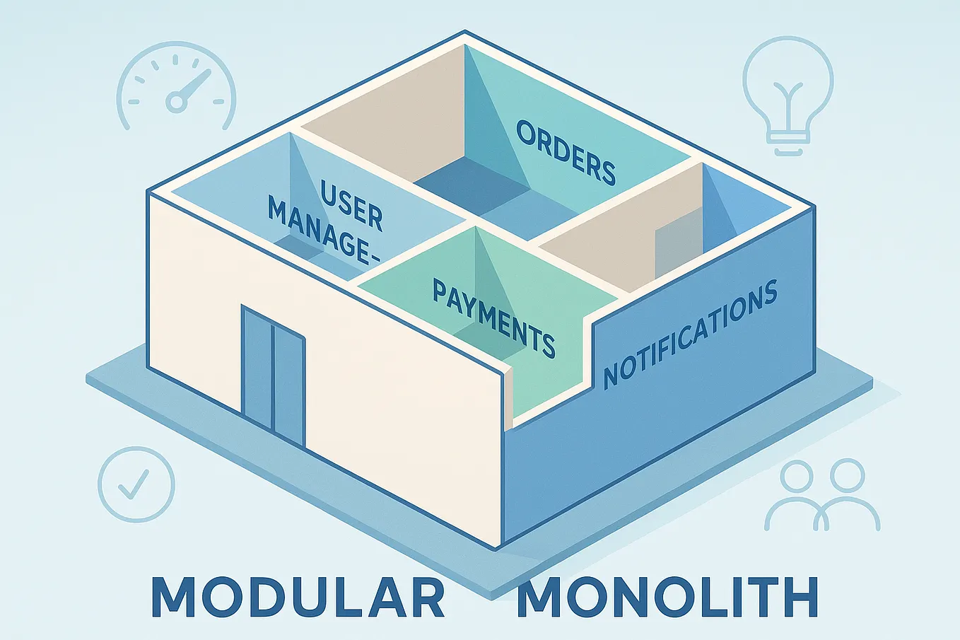 SOA vs Microservices: Understanding the Key Differences in Modern ...