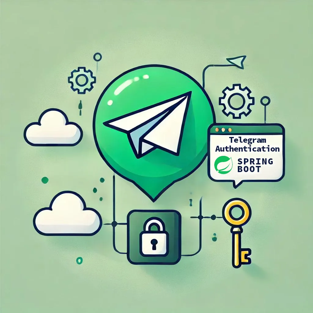 Custom methods in Spring Data JPA Repositories | by Aleksey Tumbaev ...