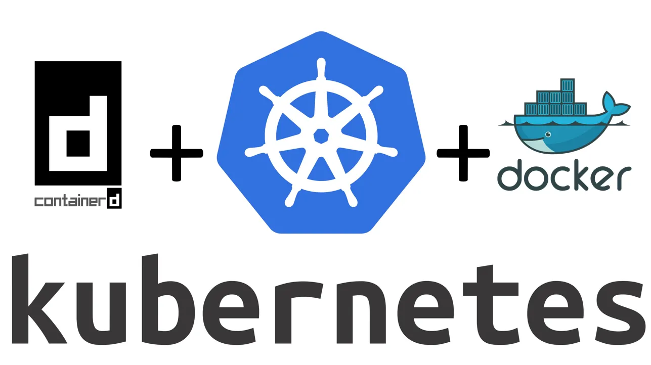Create A Dynamodb Table With Python🐍boto3 By Dahmear Johnson Aws 9031