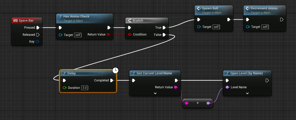 Unreal 5: How to LERP with Blueprints | by Michael Quinn | Unreal Coder Corner | Medium