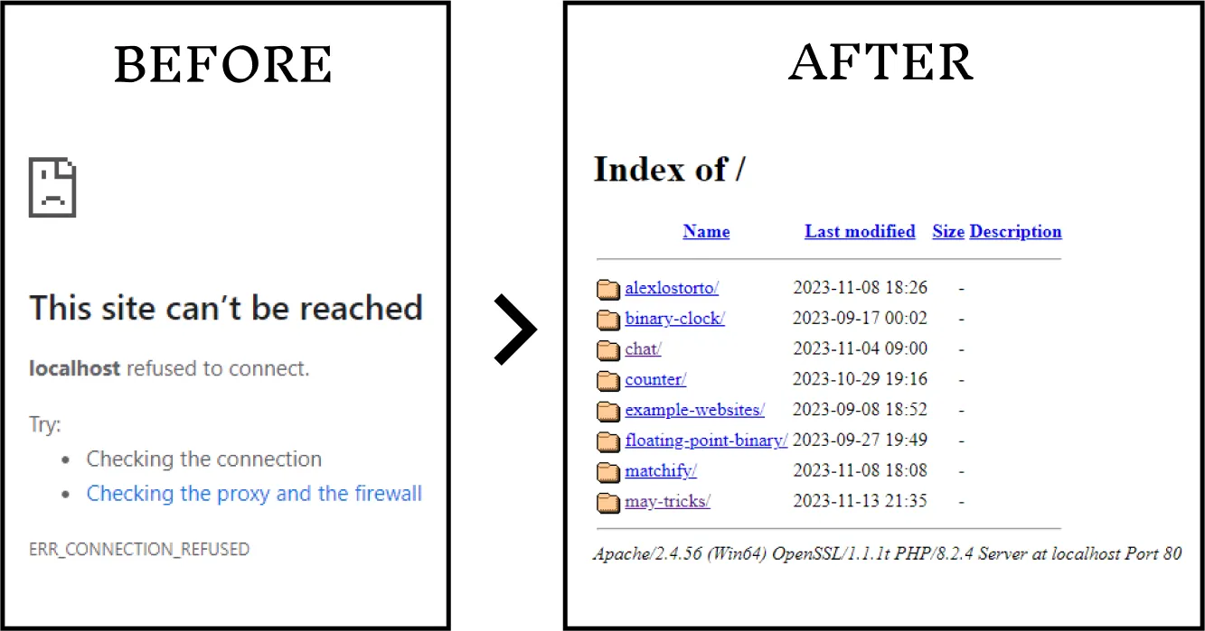 How To: Import an SQL Database using PHPMyAdmin | by Alex lo Storto ...