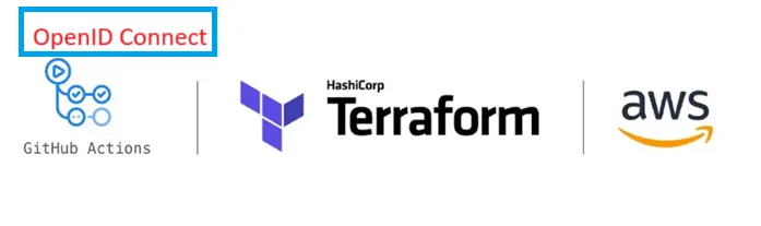 GitLab CICD -Rules ,Artifacts ,Cache ,Expire_in, Dependencies, Parallel, Retry, Timeout, When ...