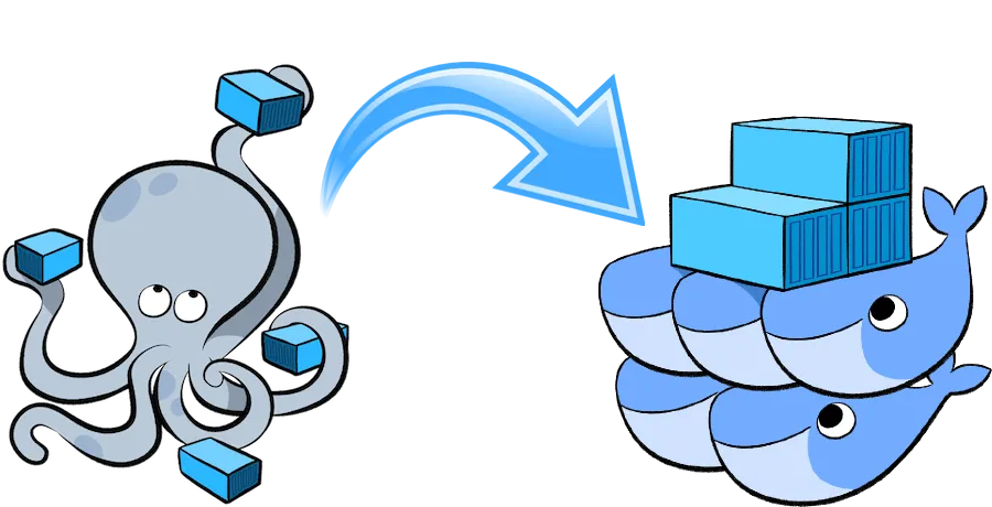 Understanding the Docker Internals | by Nitin AGARWAL | Medium