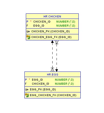 LangChain OutPut Parsers — Quick Guide | by Rayan Ali | Medium