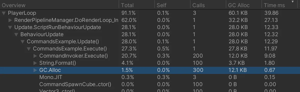 Avoiding Mistakes When Using Structs in C# | by SwiftRoll 🐦 | Medium