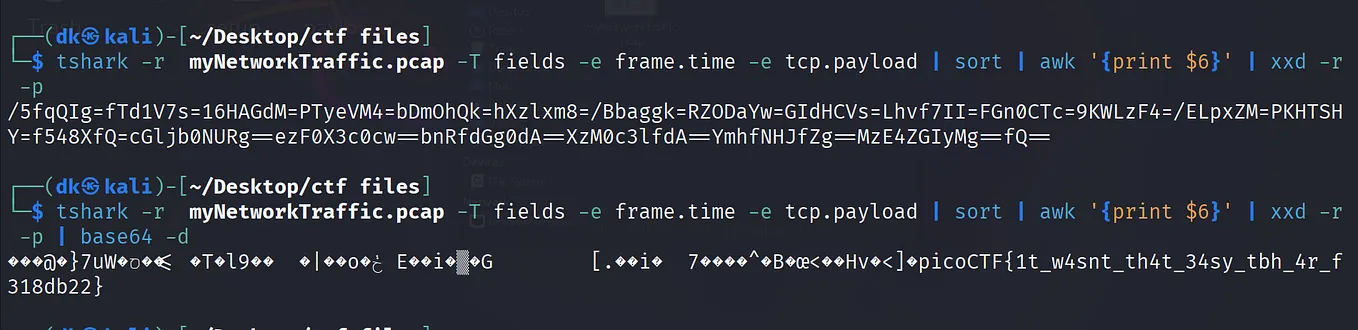 Cracking Recent Ctf Web Challenges My Solution Walkthrough By Shashi 0400