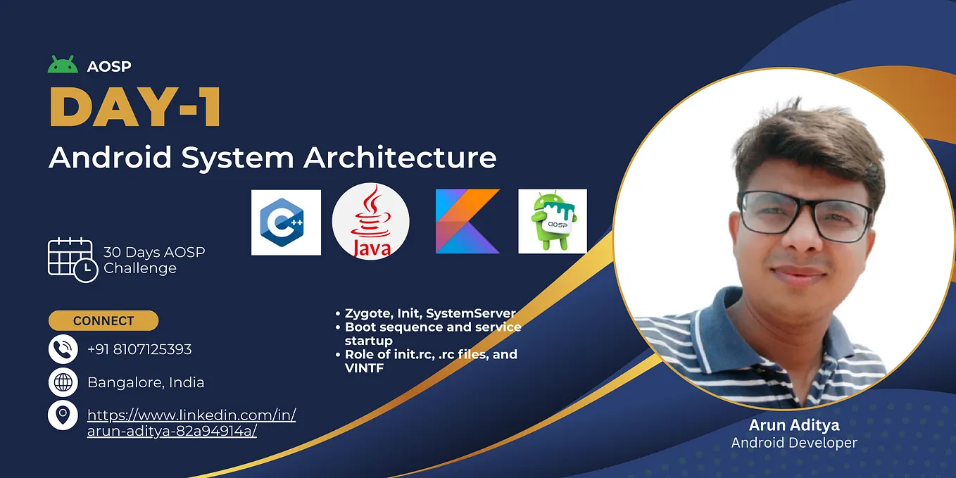 Understanding SELinux in Android AOSP: Security at its Core (Part 1) | by Samir Dubey | Medium