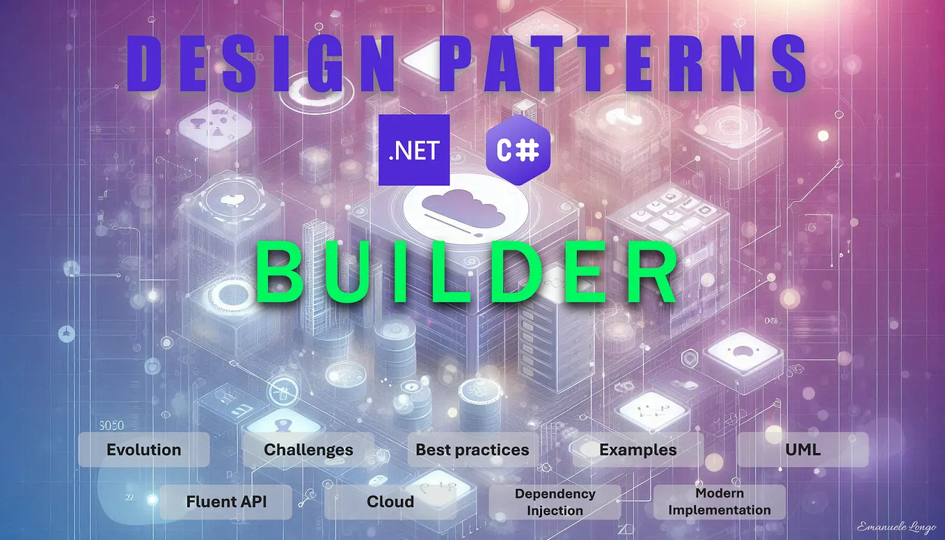 Factory Method Pattern in .NET C#: Evolution and complete guide 2025 | by Emanuele Longo | Level ...