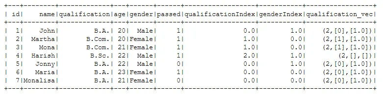 Access News in Python Using the Newspaper3k Package | by Nutan | Medium