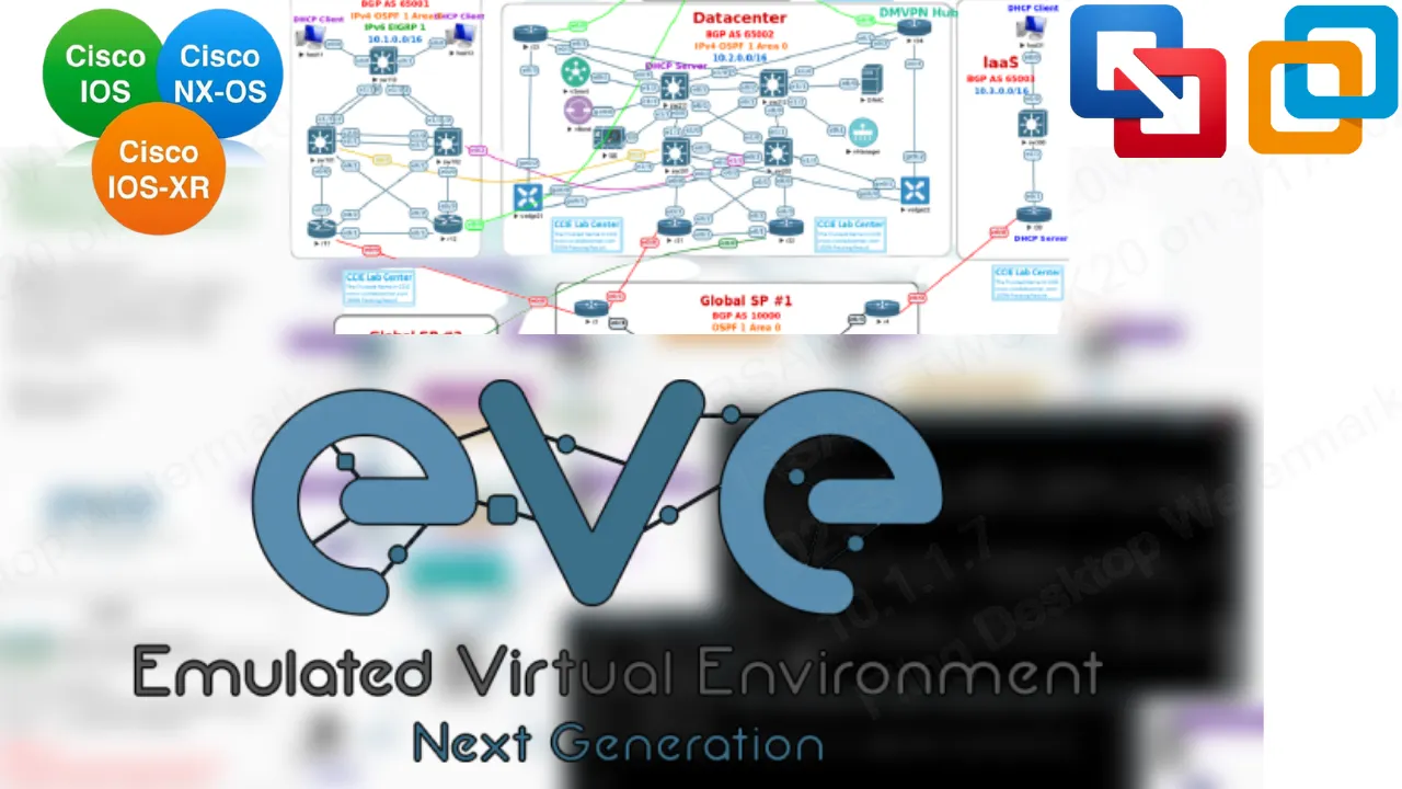 EVE-NG vs. GNS3: A Comparative Study of Two Leading Network Simulators ...