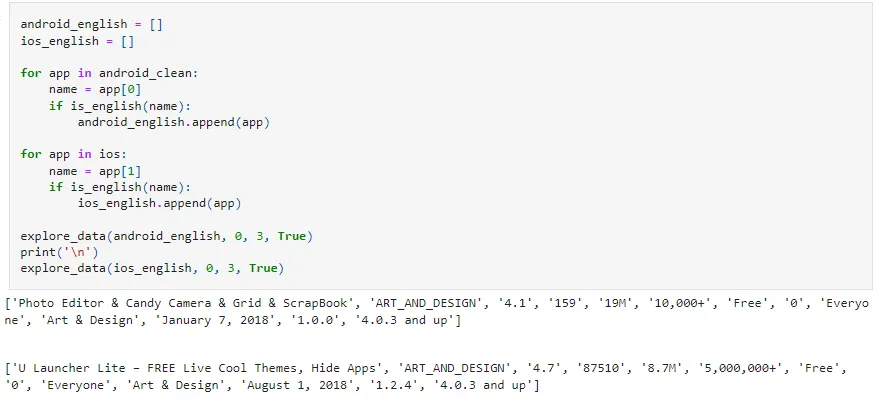 Building a SQL Data Warehouse: A Step-by-Step Journey | by David Onwe ...
