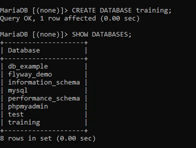 The Power of @Nonnull and @Nullable In Jakarta EE (Java) | by fResult ...