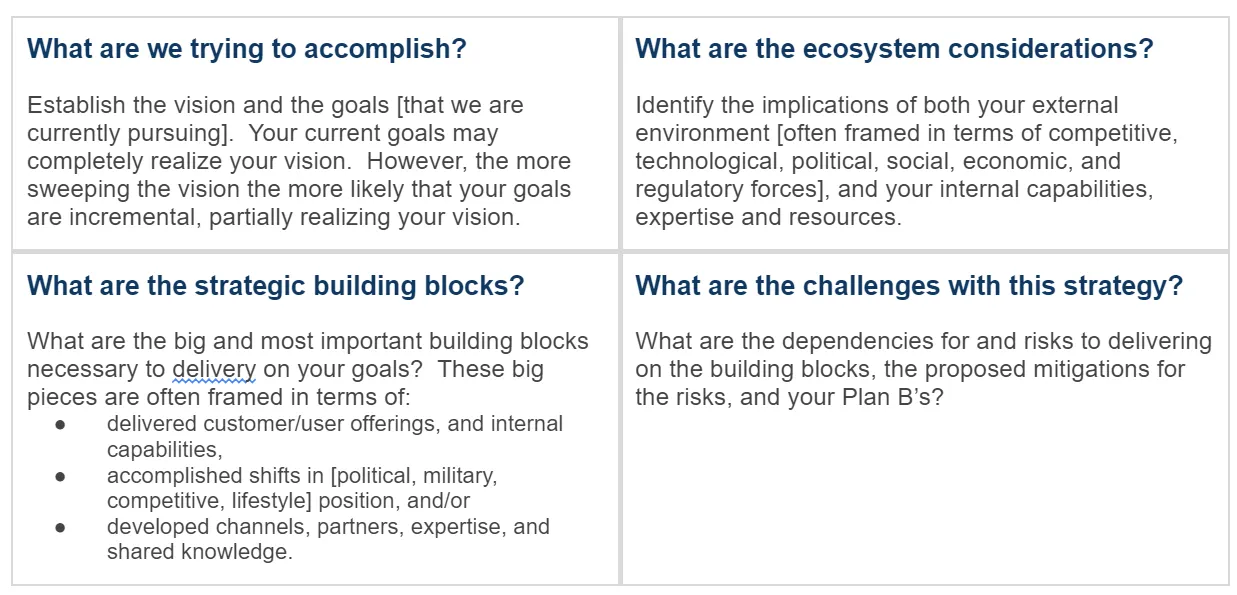 What Does the Strategy & Operations Role Do? | by Sarah Marshall | Medium