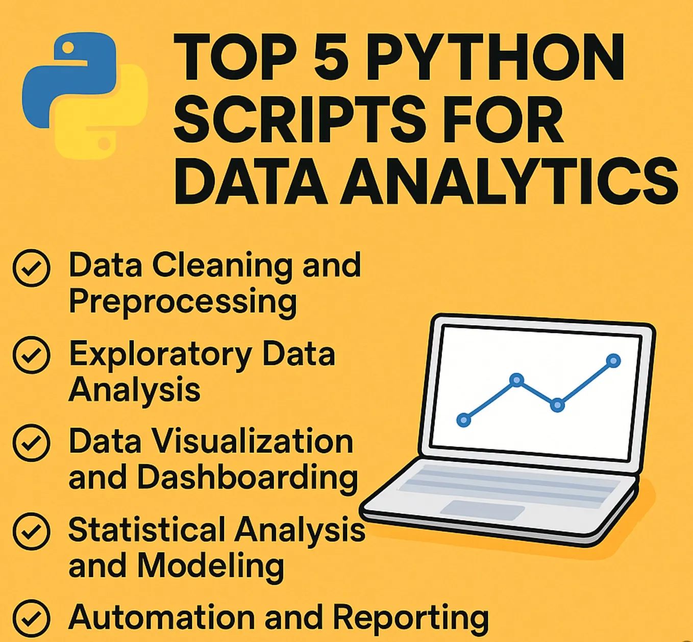 Building A Scalable Web Based Retail Pos Application Using Javascript Python And Firebase By